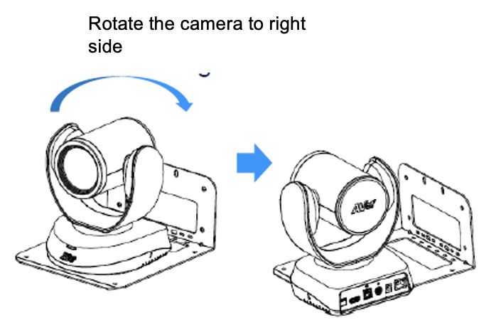 Ceiling Mount Installation Guide for CAM520 PRO/CAM520/CAM530